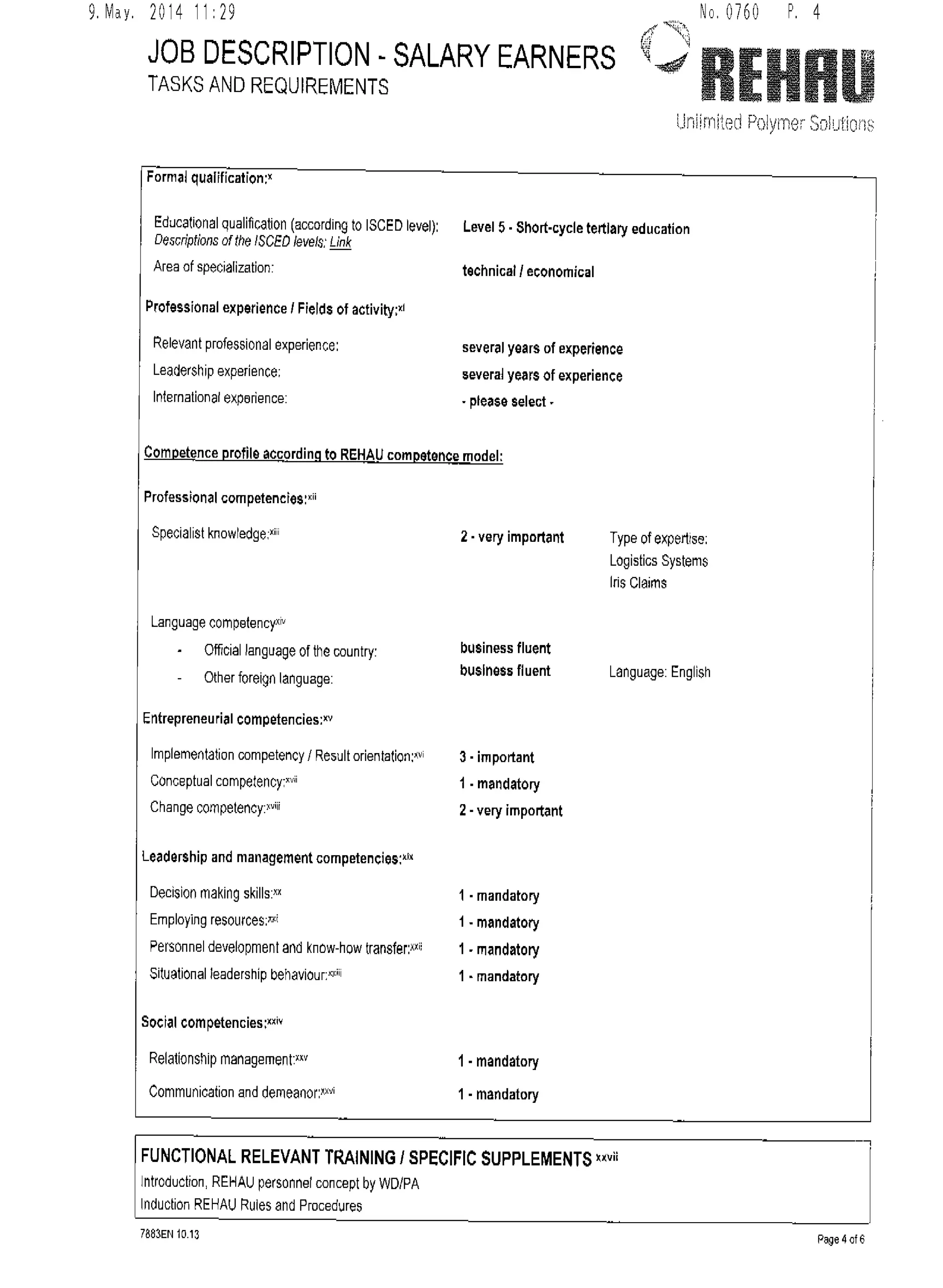 Job description | PDF