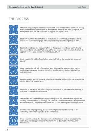 Mortgage Redress For The Over Indebted 090516 | PDF