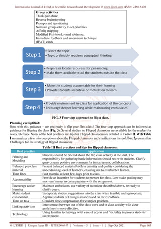 Flipped Classroom A Concept for Engaging Nursing Students in Learning ...