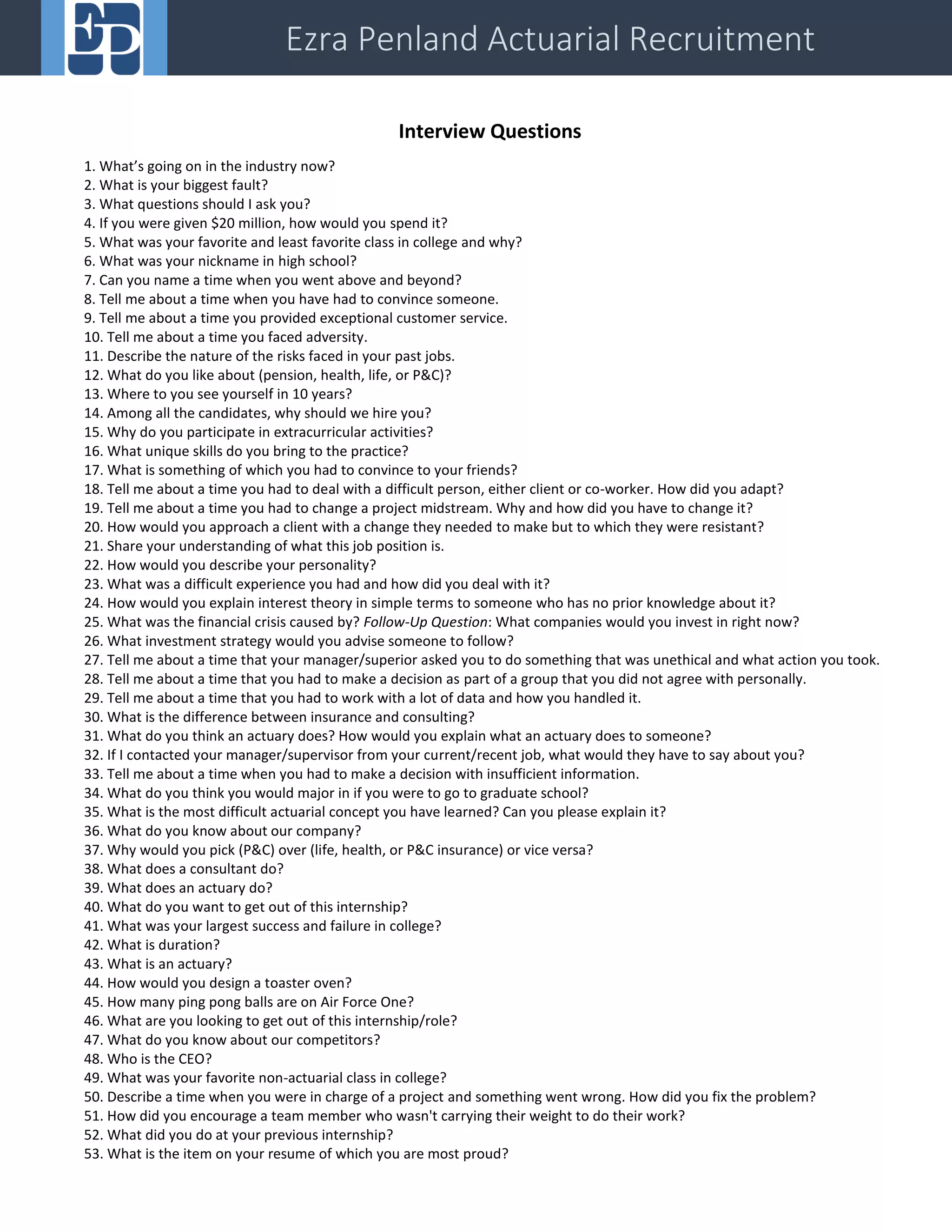 99 Interview Questions | PDF