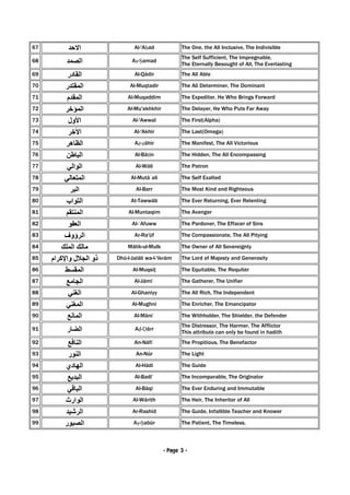 99 Names Of Allah In English And Their Meanings