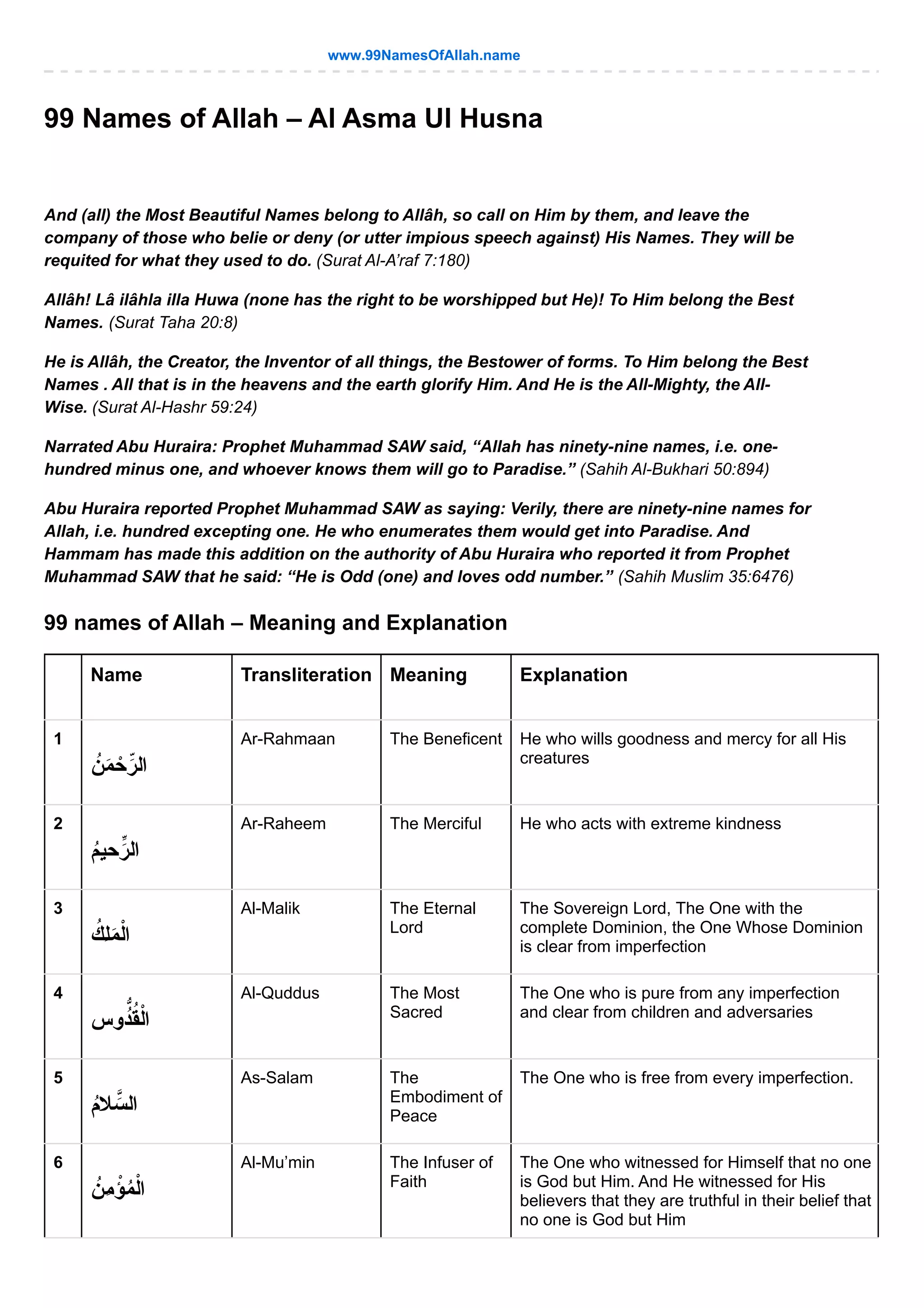 99 names of allah-I Never Lie | PDF