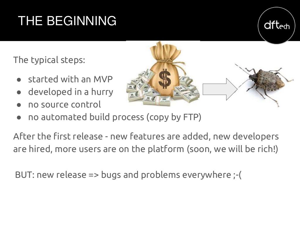 A Brief History Of Automation In Software Engineering a-brief-history-of-automation-in-software-engineering