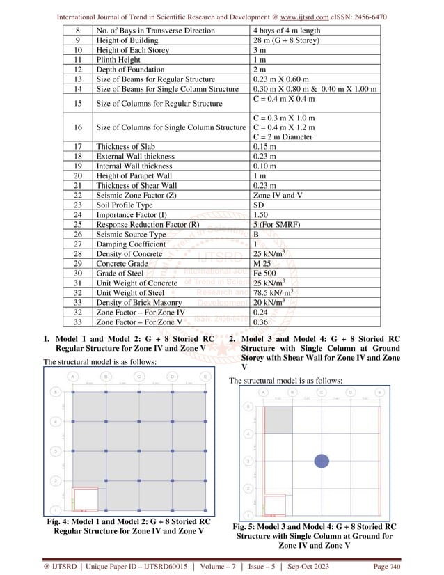 Seismic Analysis of Single Column Structure and Regular Structure A ...