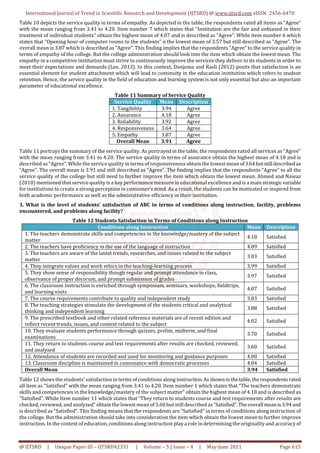 Students’ Satisfaction on the Quality of Service of Andres Bonifacio ...