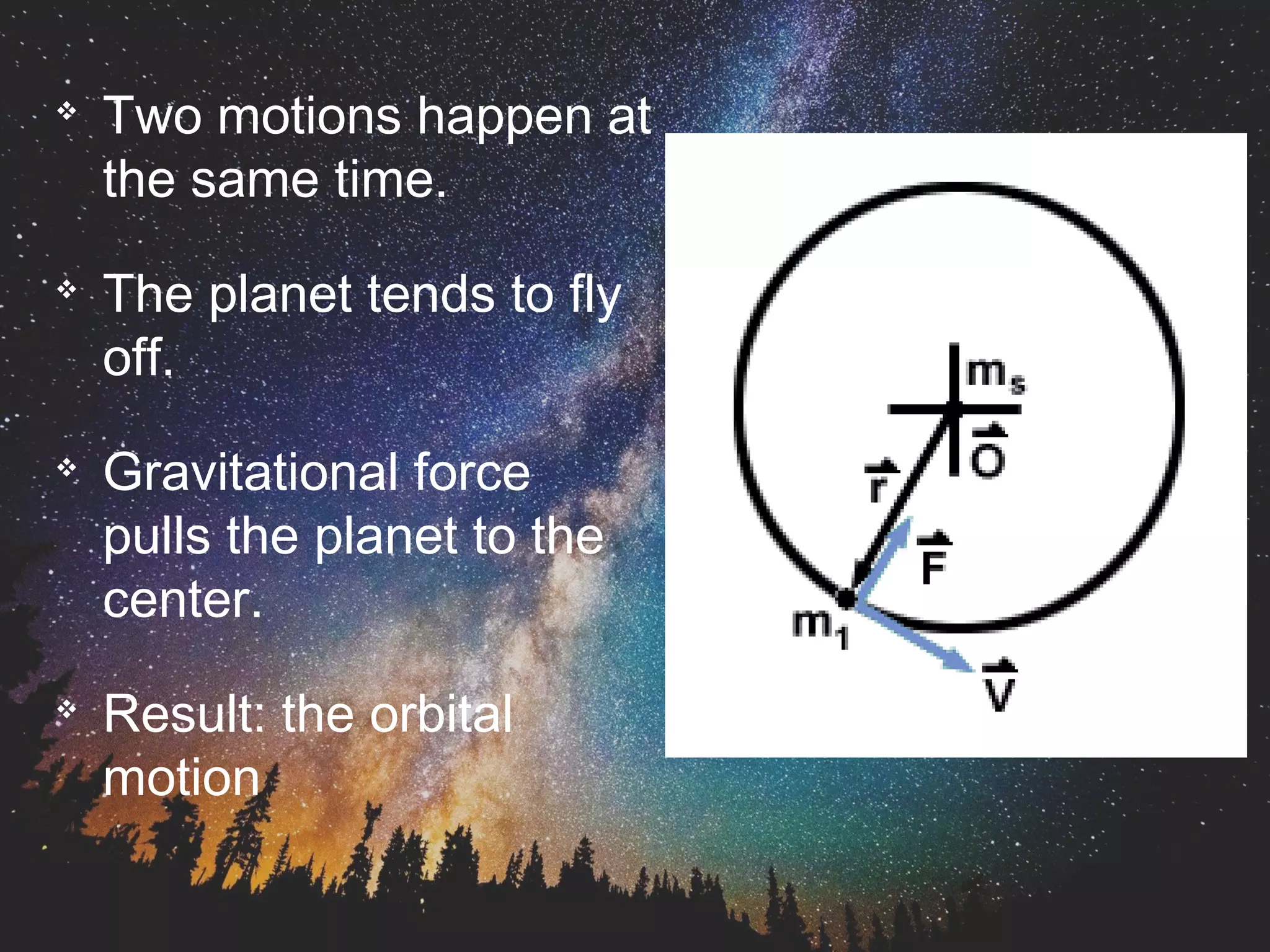 99 years modern astronomy | PPT | Physics | Science