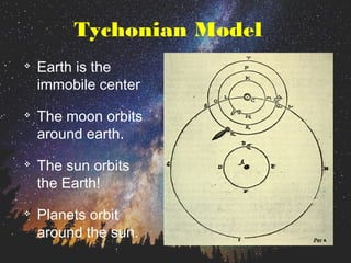 99 years modern astronomy | PPT