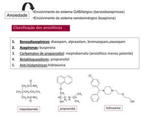 Aula de Farmacologia sobre Fármacos Ansiolíticos | PDF