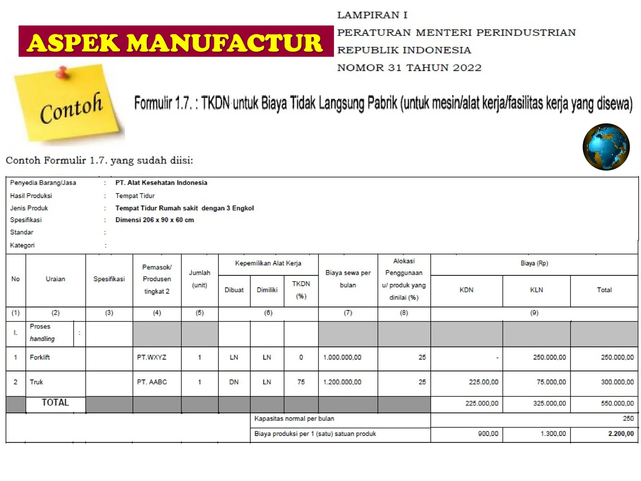 PROSES Perhitungan TKDN Aspek MANUFAKTUR _"Alat-alat Kesehatan". | PPTX