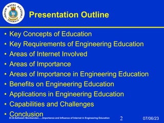 07JUN23-IMPORTANCE AND INFLUENCE OF INTERNET IN ENGINEERING EDUCATION.pdf