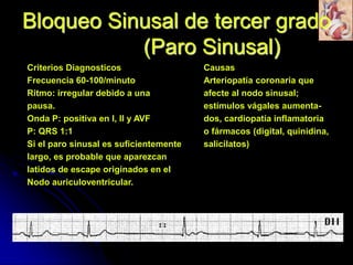 bloqueos sinoauriculares y auriculoventriculares | PPTX