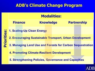 ADB, Climate Change and Water Security in South Asia, by Arnaud ...