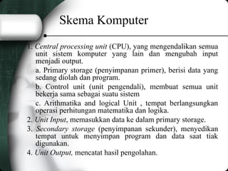 SISTEM KOMPUTER - DESIGN_SISTEM_INPUT-output.ppt