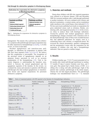 Redo Pull-Through in Hirschsprung Disease Article | PDF