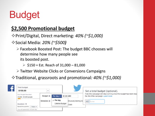 Crimson-Creations-Presentation-Final-Draft - Copy | PPT