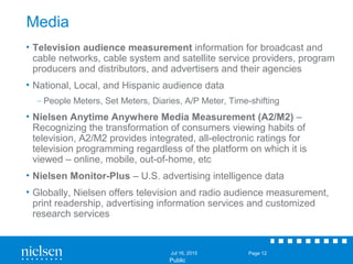 The_Nielsen_Company_Overview_Presentation | PPT