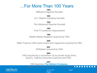 The_Nielsen_Company_Overview_Presentation | PPT