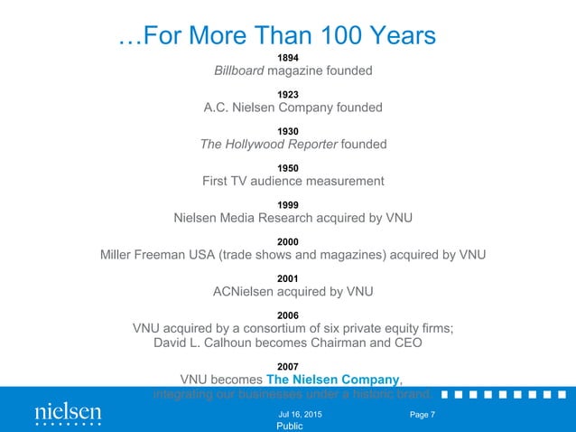 The_Nielsen_Company_Overview_Presentation | PPT | Advertising Industry ...
