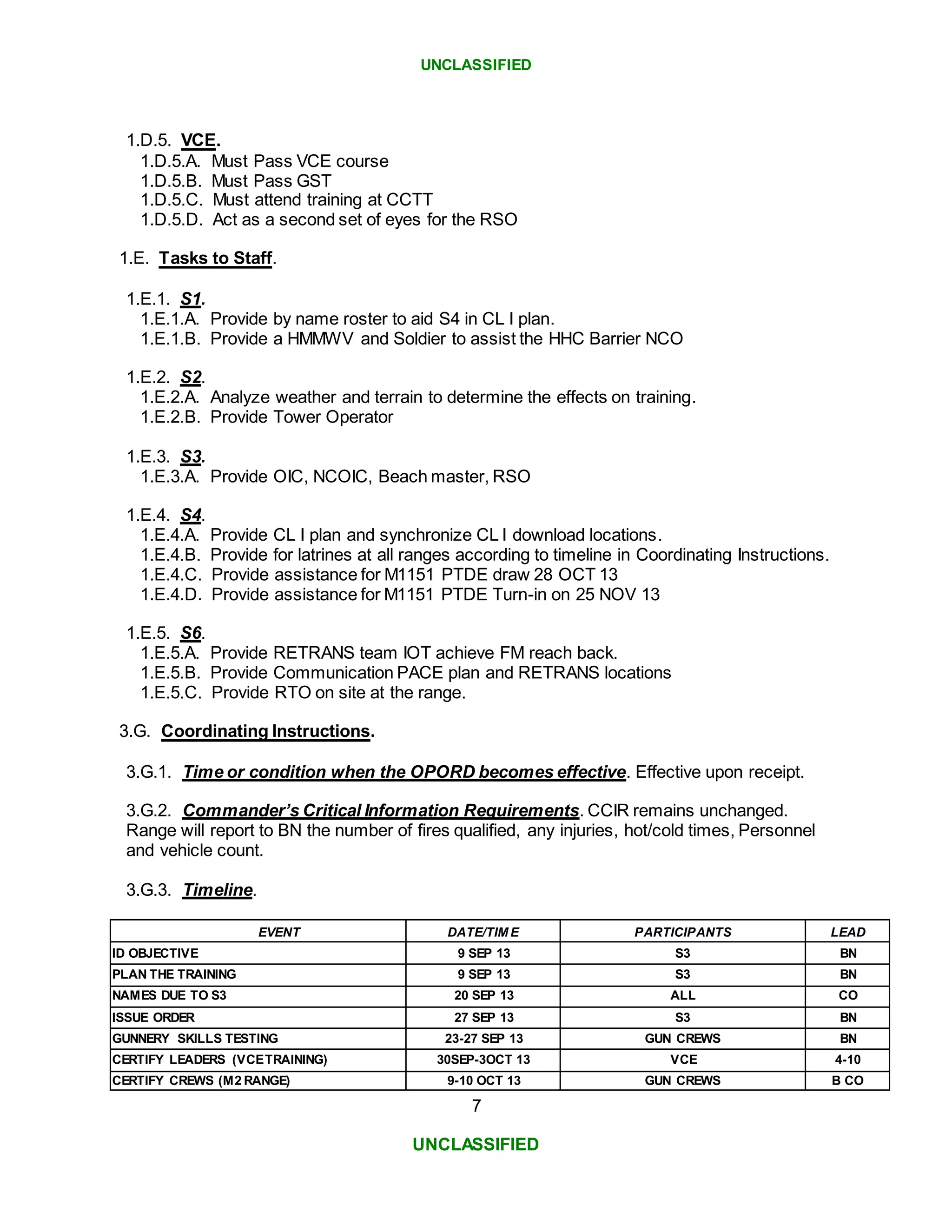 OPORD_NOV13MountaineerGunnery(working) | DOCX