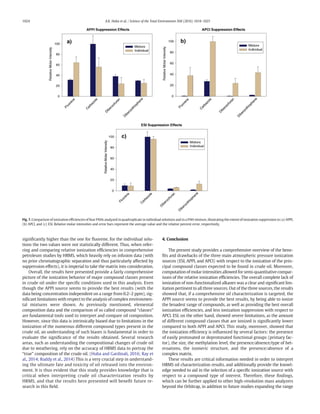 Pubblication #2 | PDF