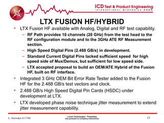 icd_lrs_may2_00_ATE_Hyb. | PPT