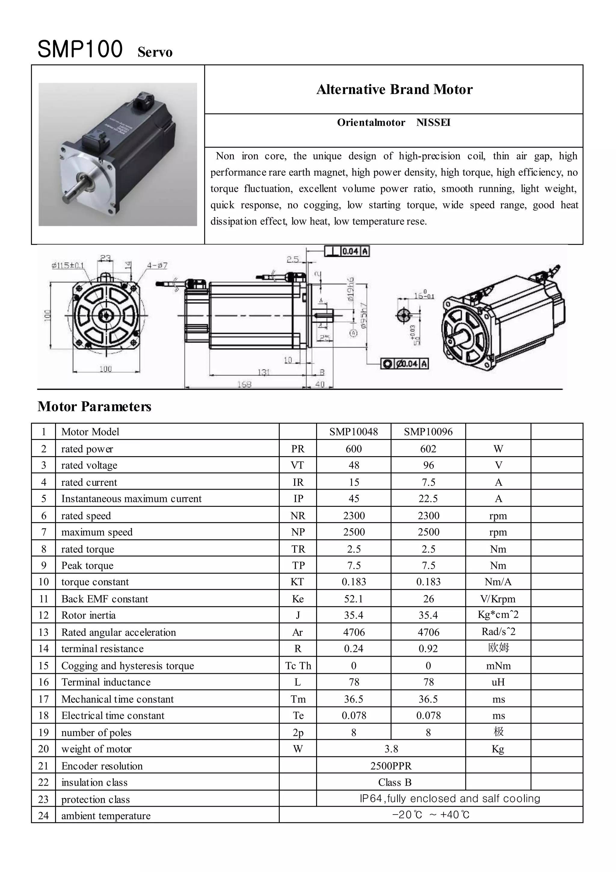 SMP motor of SMJ | PDF