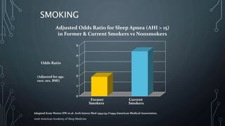Dental management of sleep apnea | PPTX