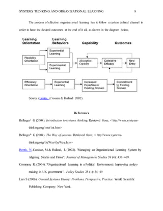 system thinking. | PDF