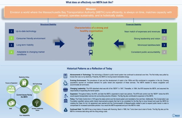 Placemat v_final | PDF
