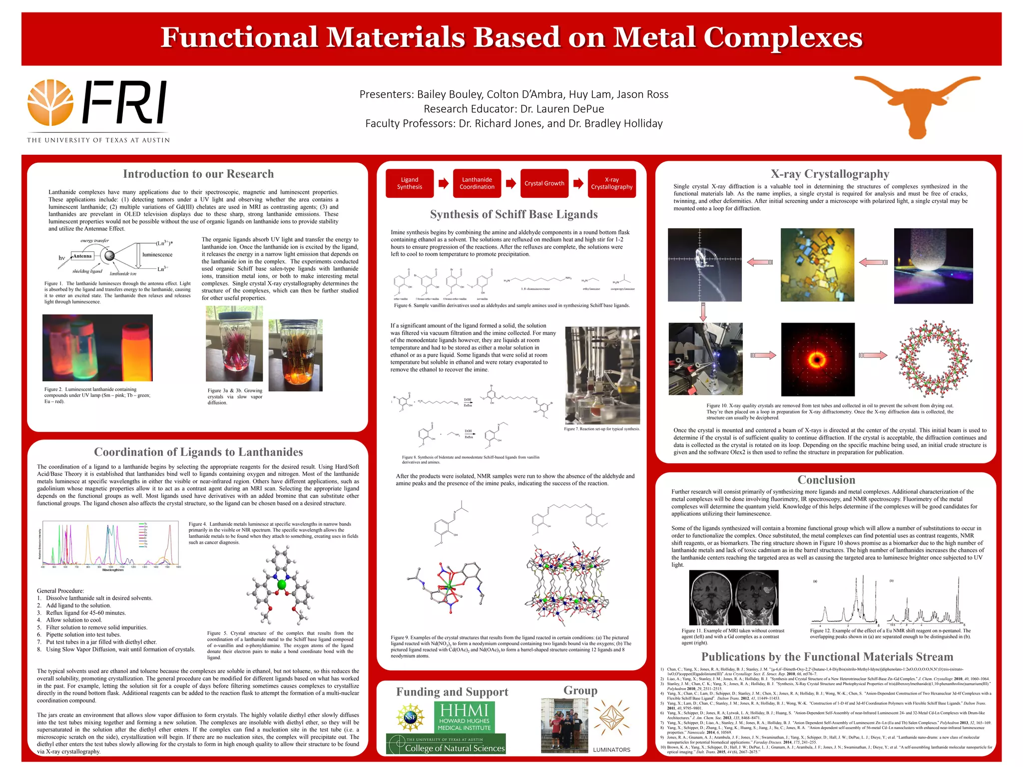 2016 URF Poster | PPT