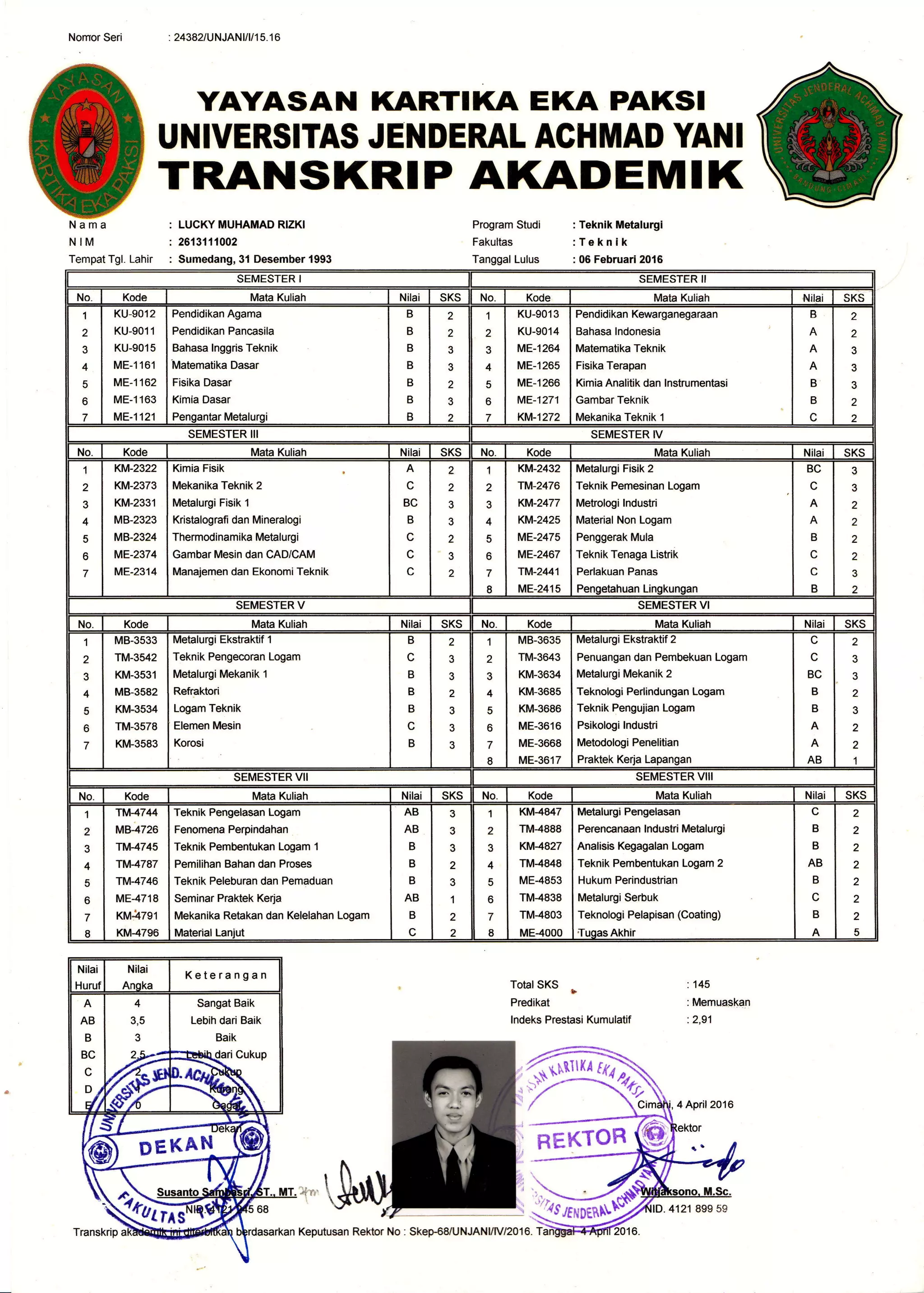 TRANSKIP NILAI REAL | PDF