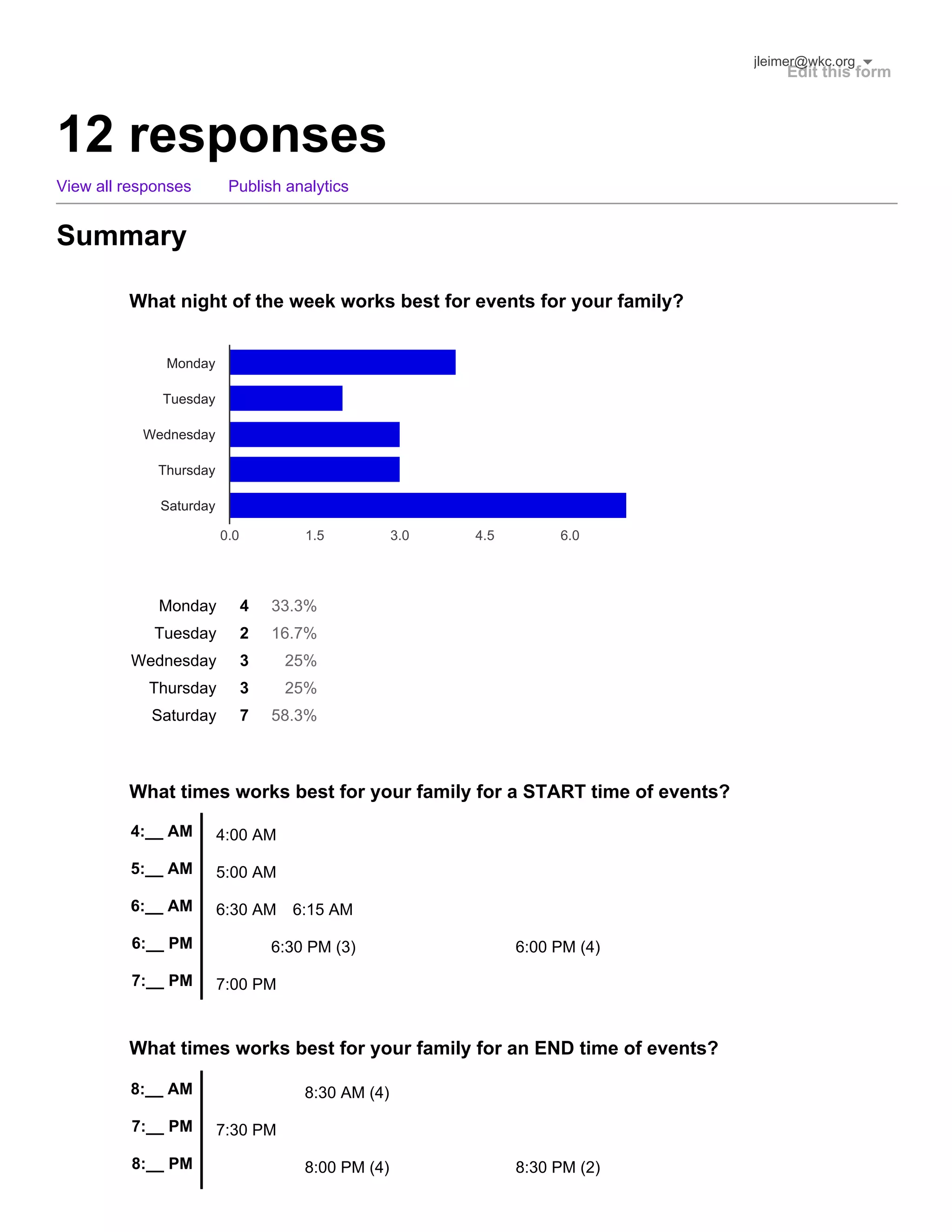 Parent Feedback - Google Forms | PDF