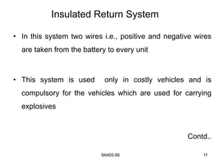 9A405.66.ppt automobile electrical system | PPT