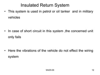 9A405.66.ppt automobile electrical system | PPT