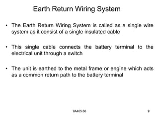 9A405.66.ppt automobile electrical system | PPT
