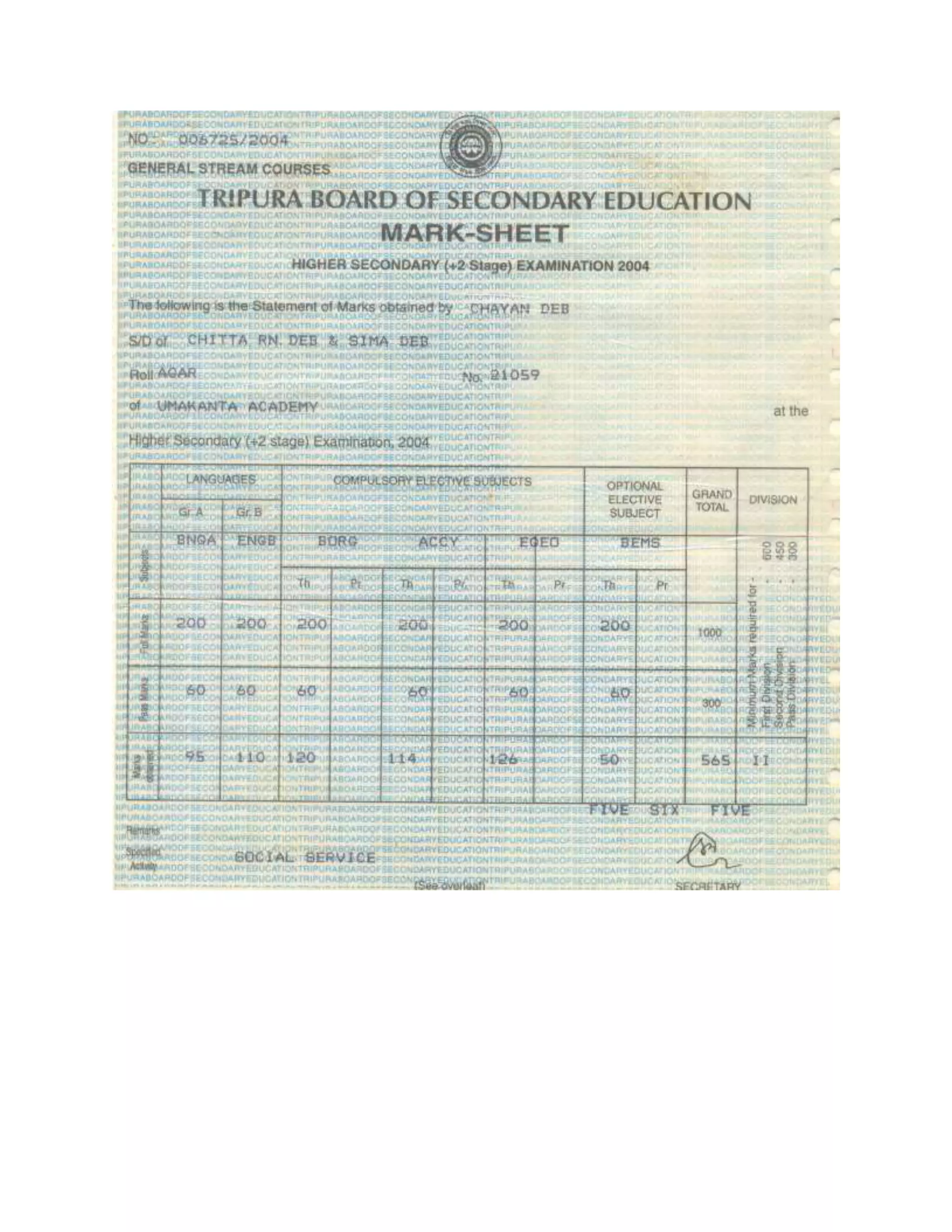 Higher Secondary | PDF