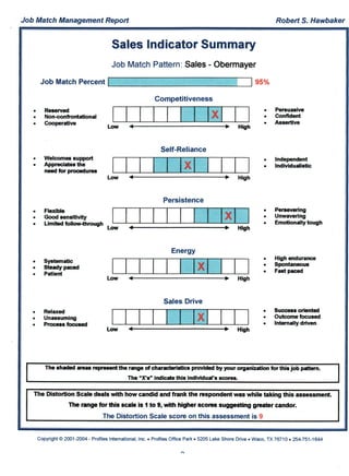 Sales Aptitude Test | PDF