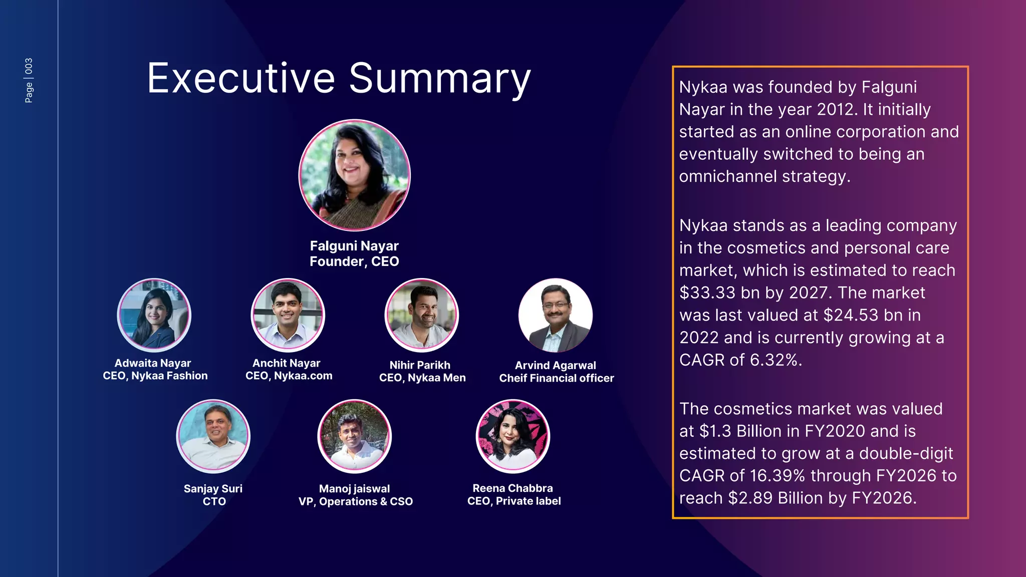 Nykaa company - overview | PDF