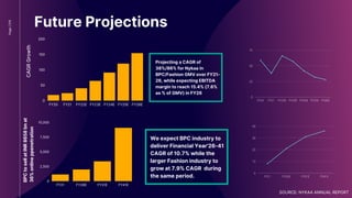 Nykaa company - overview | PDF