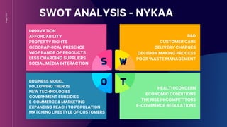 Nykaa company - overview | PDF | Business Accounting & Finance | Business