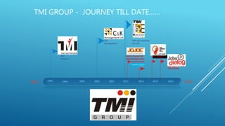 TMI GROUP | PPTX