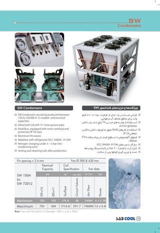 general-sabcool | PDF