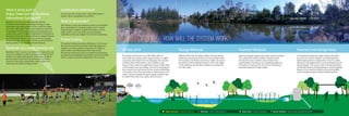Angus Creek Stormwater Harvest | PDF