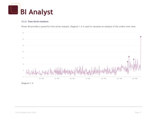 Power BI Portfolio -Aniekan Okono | PDF | Databases | Computer Software and Applications