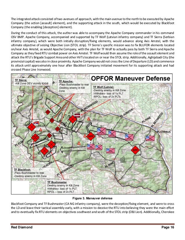 Red Diamond G-2 OEE may16