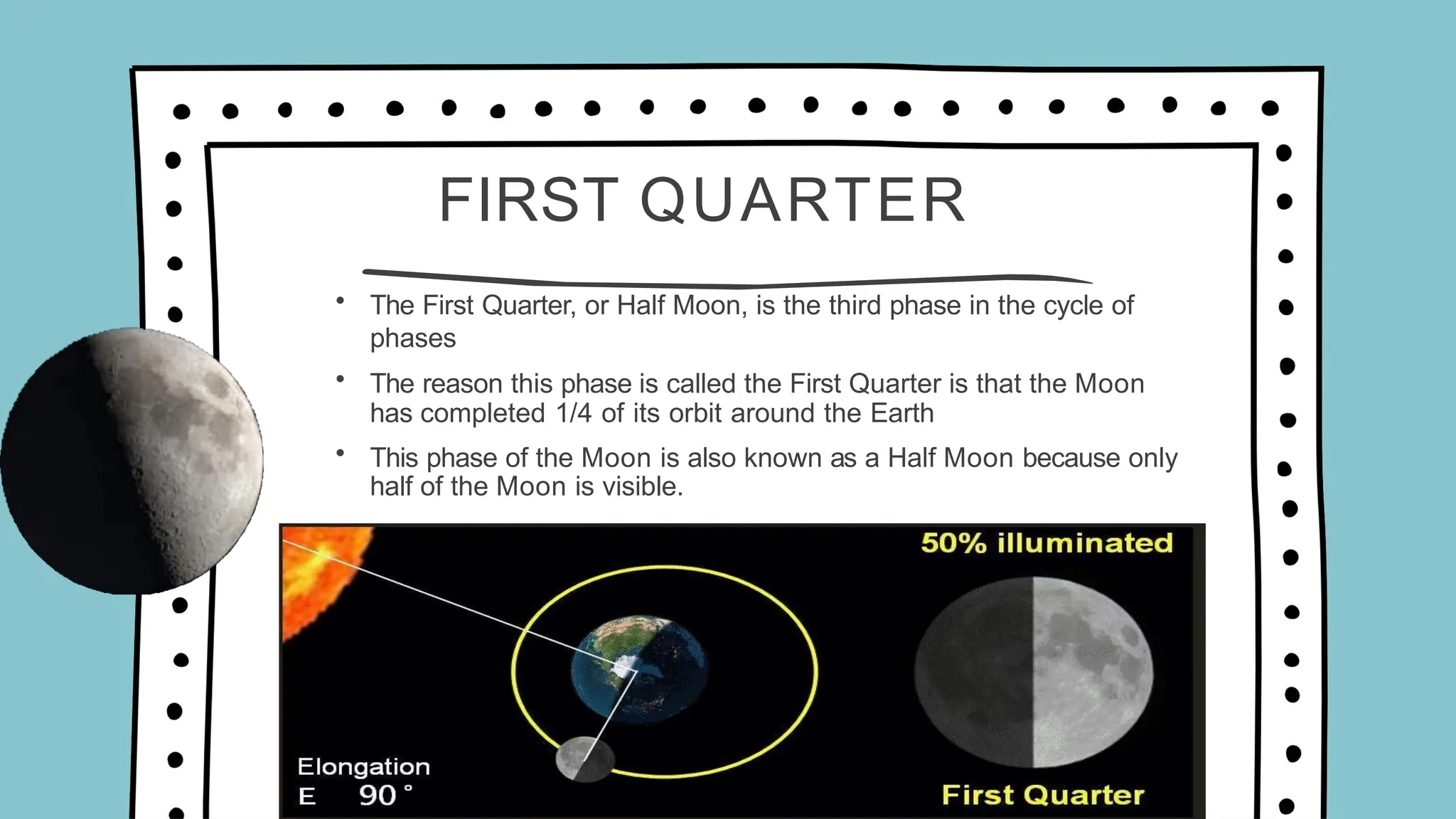 The Phases of the moon describing the phases carefully. | PPT