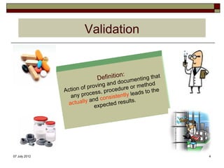Qualification & Validation Concept & Terminology | PDF