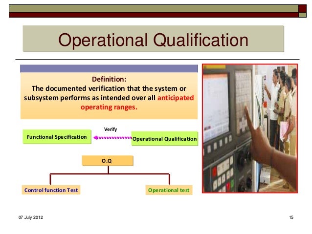 Qualification & Validation Concept & Terminology