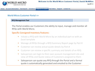 World Micro Portal Training Presentation | PPT