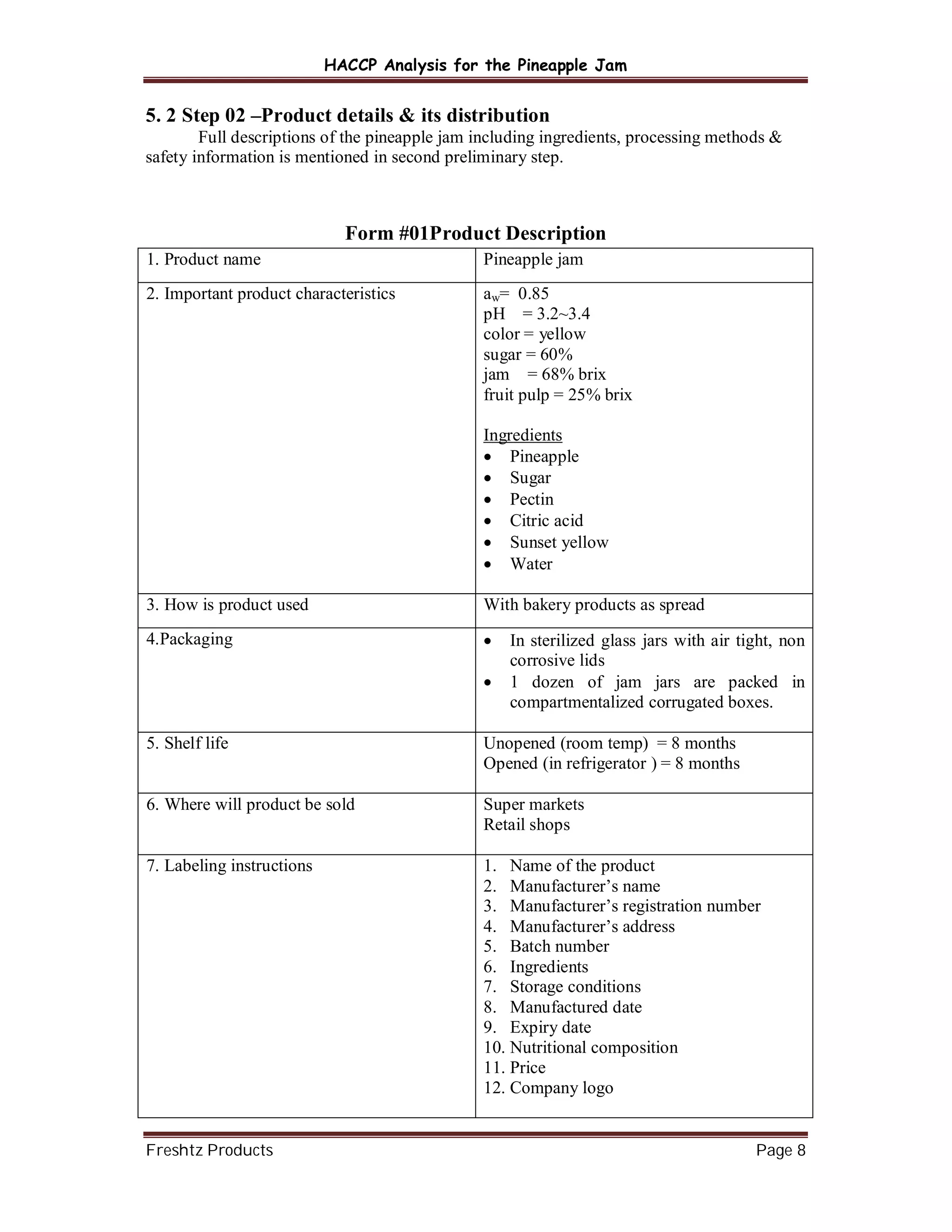 HACCP Manual for jam industry | PDF